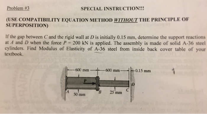 Solved Problem #3 SPECIAL INSTRUCTION!!! (USE COMPATIBILITY | Chegg.com