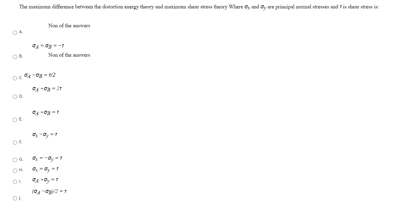 Solved The maximum difference between the distortion energy | Chegg.com