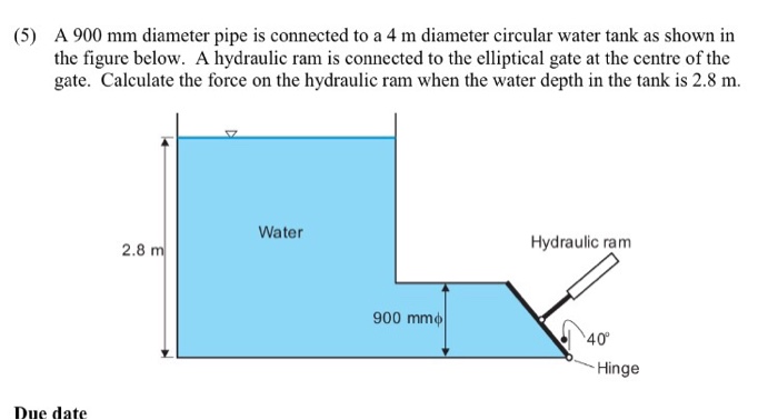 A 900 mm diameter pipe is connected to a 4 m diameter | Chegg.com