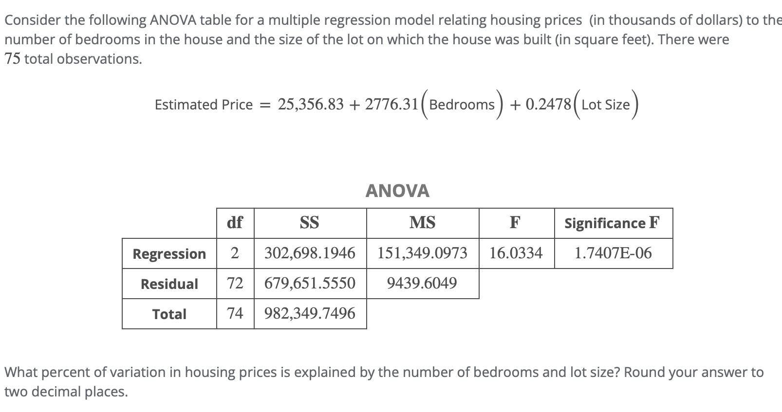 Solved Consider the following ANOVA table for a multiple | Chegg.com