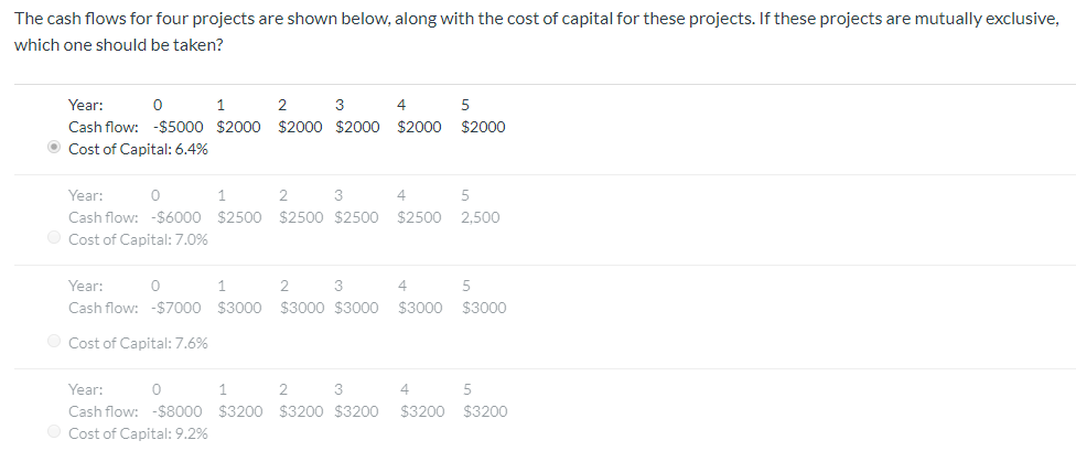 Solved The cash flows for four projects are shown below, | Chegg.com