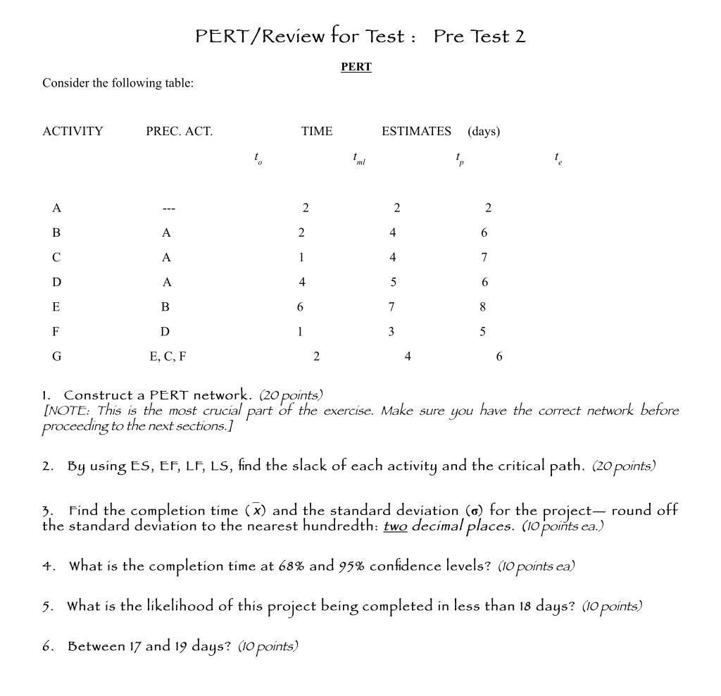 PERT/Review for Test: Pre Test 2 PERT Consider the | Chegg.com