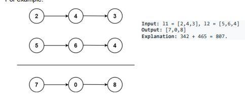 Solved C Programming problem: Problem Statement: You are | Chegg.com