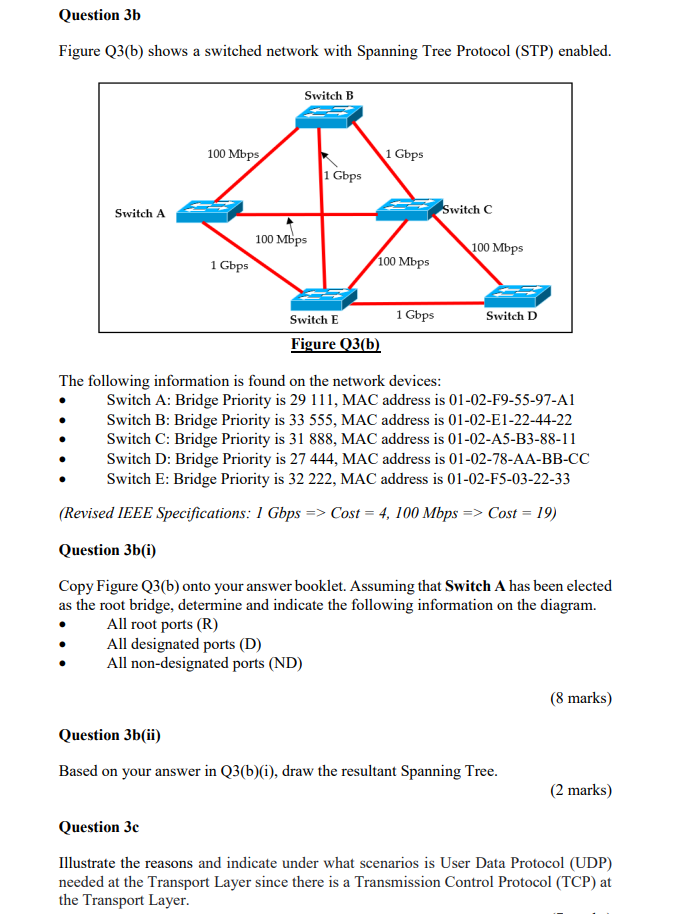 Solved Figure Q3(b) shows a switched network with Spanning | Chegg.com