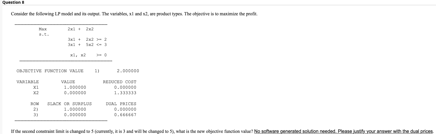Solved Consider the following LP model and its output. The | Chegg.com