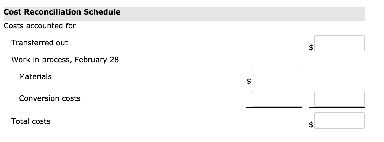 Solved Brief Exercise 3-4 Goode Company has the following | Chegg.com Solved Brief Exercise 3-4 Goode Company has the following | Chegg.com