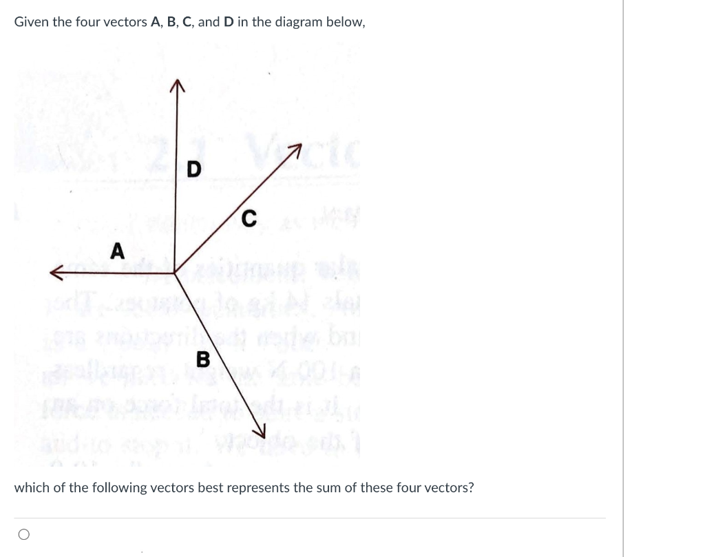 Solved Given the four vectors A, B, C, and D in the diagram | Chegg.com