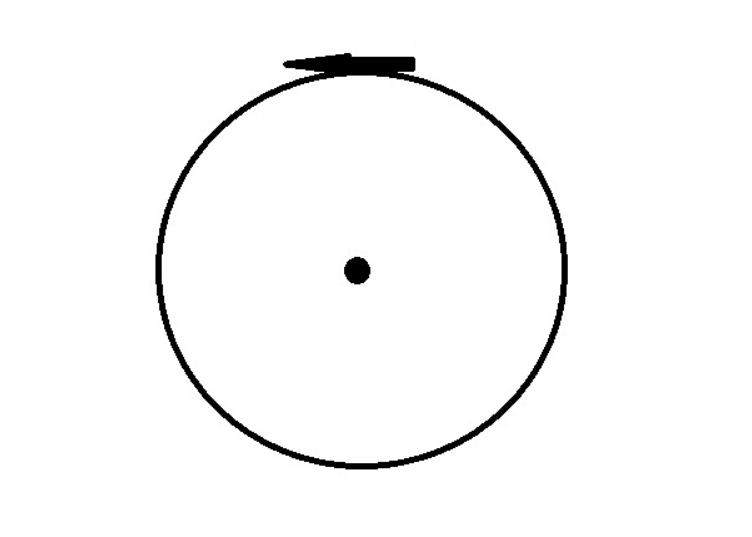 Solved The disk shown is rotating about its center. In | Chegg.com