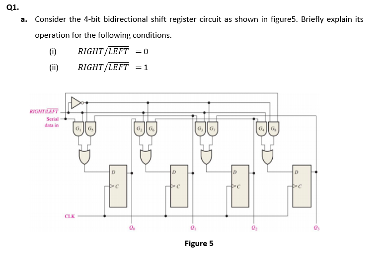 Solved Q1. a. Consider the 4-bit bidirectional shift | Chegg.com