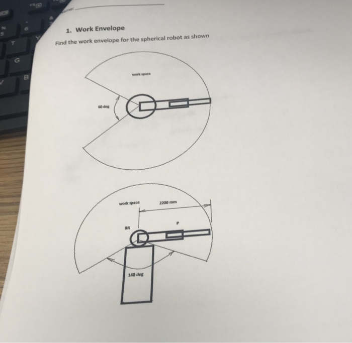 Solved 1. Work Envelope Find the work envelope for the | Chegg.com
