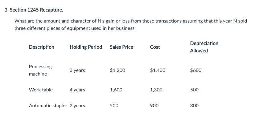 Solved 3. Section 1245 Recapture. What are the amount and | Chegg.com