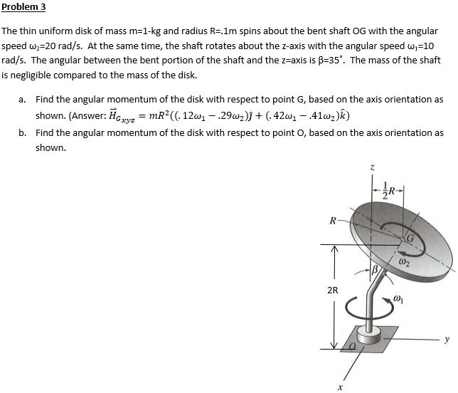 Solved Problem 3 The thin uniform disk of mass m-1-kg and | Chegg.com