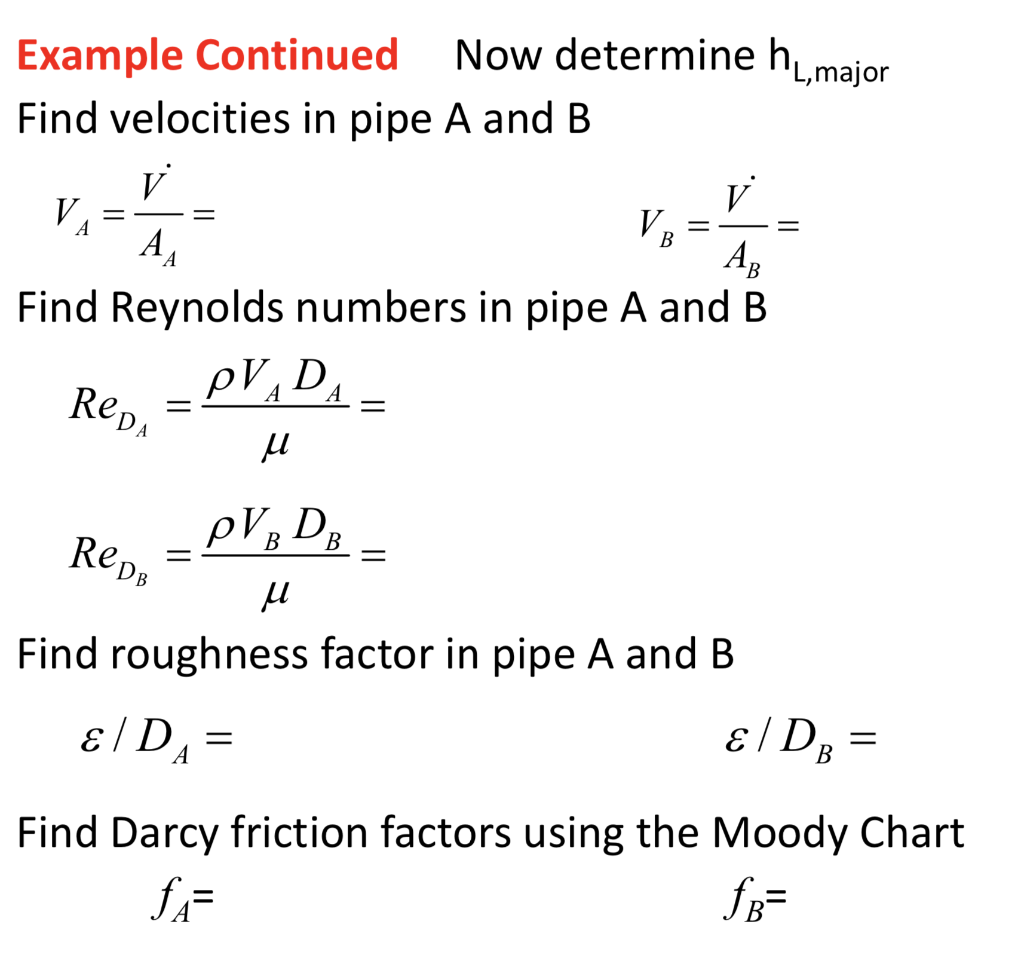 Solved Find the major head losses in the pipes if the flow | Chegg.com