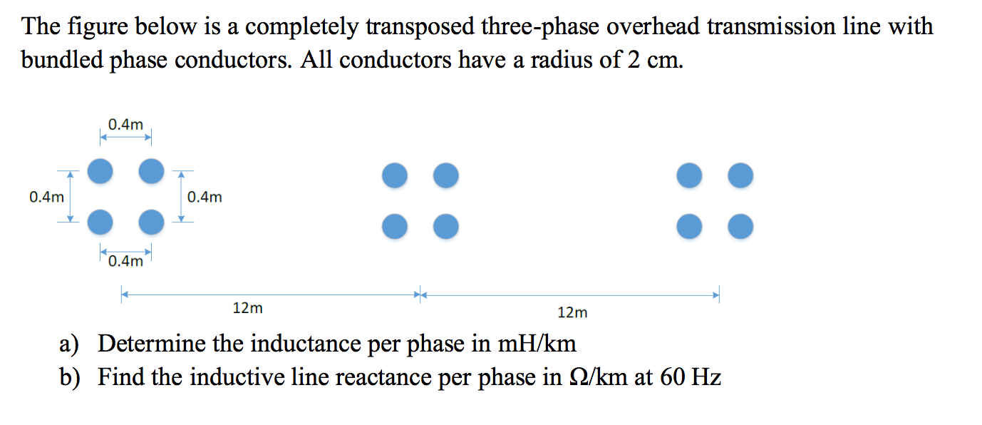 Solved The figure below is a completely transposed | Chegg.com