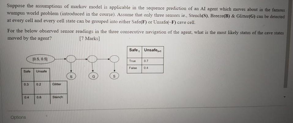 Solved Suppose the assumptions of markov model is applicable | Chegg.com