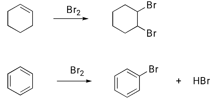 Solved Completely explain the following observation: A. | Chegg.com