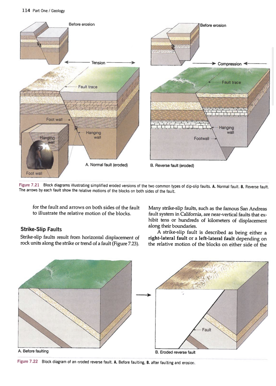 Solved Exercise Seven / Geologic Maps and Structures 115 | Chegg.com
