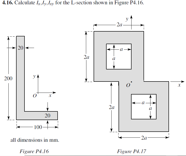Solved 4.16. Calculate I, ly, /xy for the L-section shown in | Chegg.com