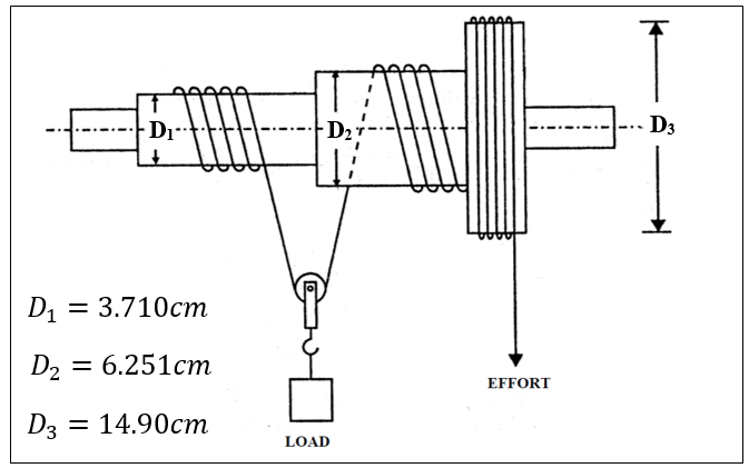 Solved The efficiency. Answer in %. | Chegg.com