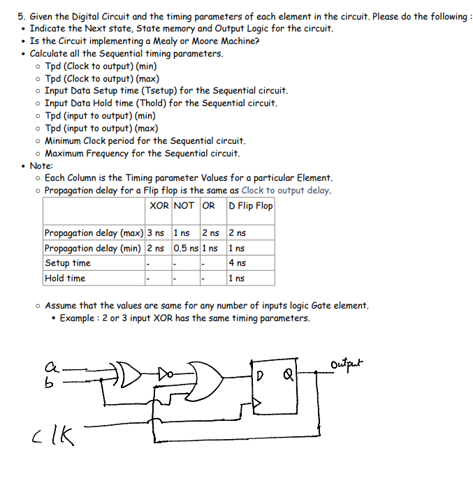 Solved 5. Given the Digital Circuit and the timing | Chegg.com