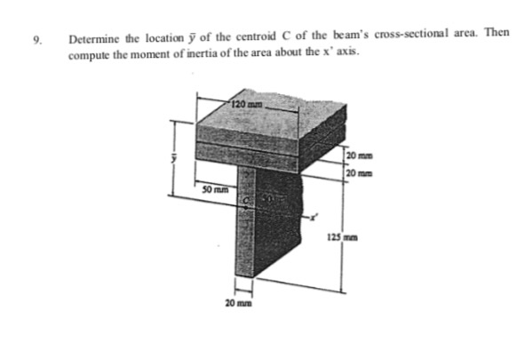 Solved Determine the location y of the centroid C of the | Chegg.com