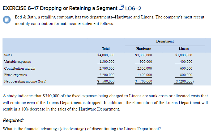 Solved EXERCISE 6–17 Dropping or Retaining a Segment L06-2 | Chegg.com