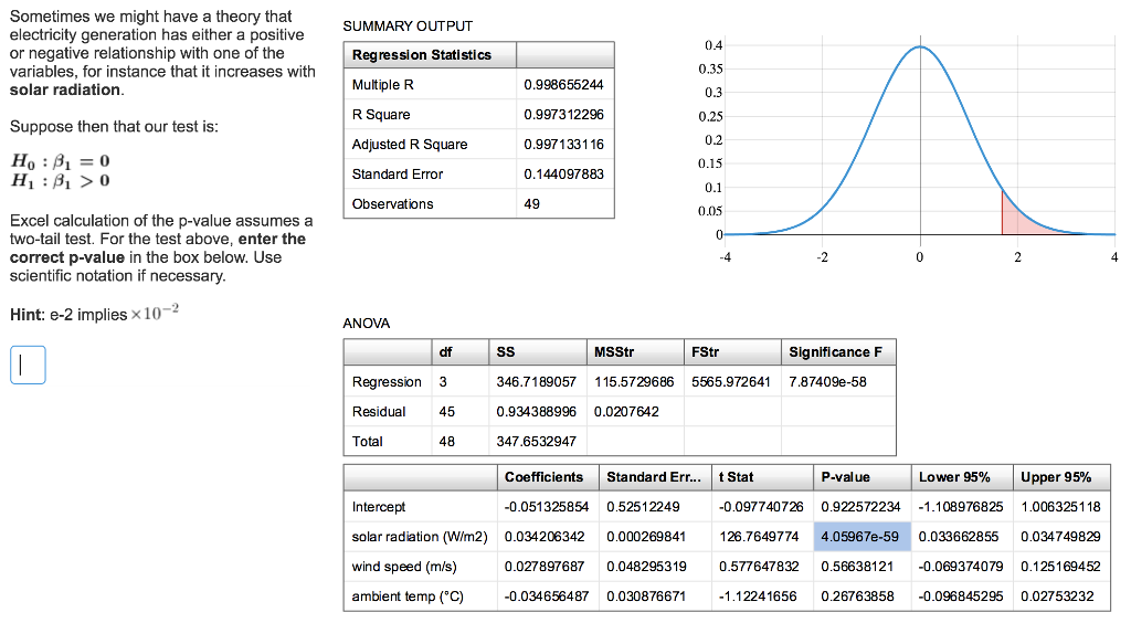 Solved Sometimes we might have a theory that electricity | Chegg.com