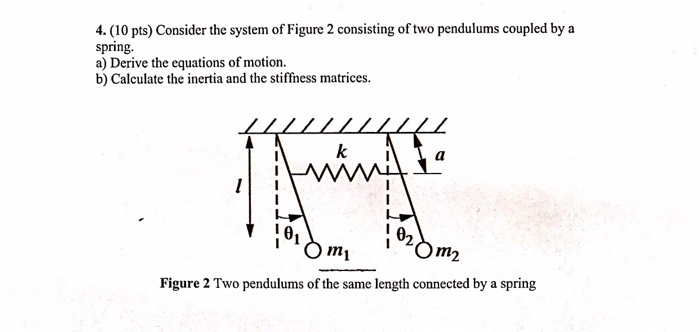 Solved 4. (10 pts) Consider the system of Figure 2 | Chegg.com
