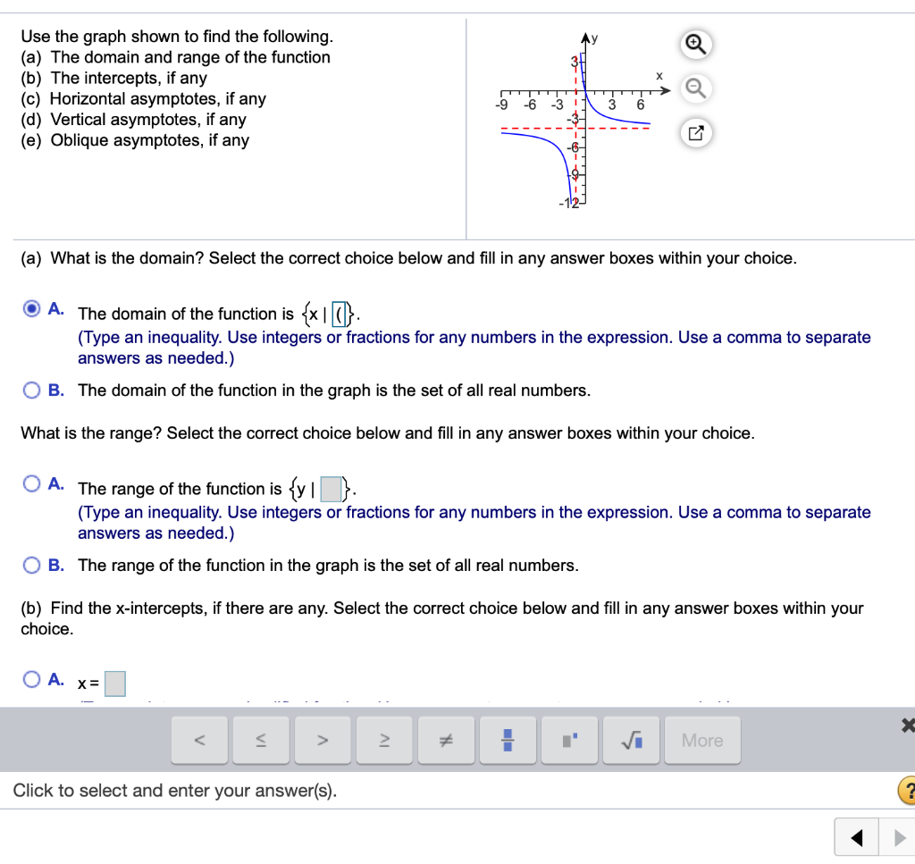 Solved х Use the graph shown to find the following. (a) The | Chegg.com