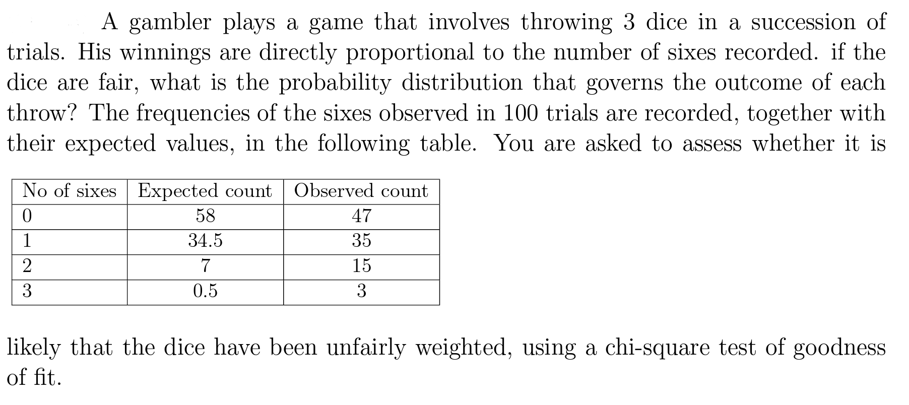 Solved A gambler plays a game that involves throwing 3 dice | Chegg.com