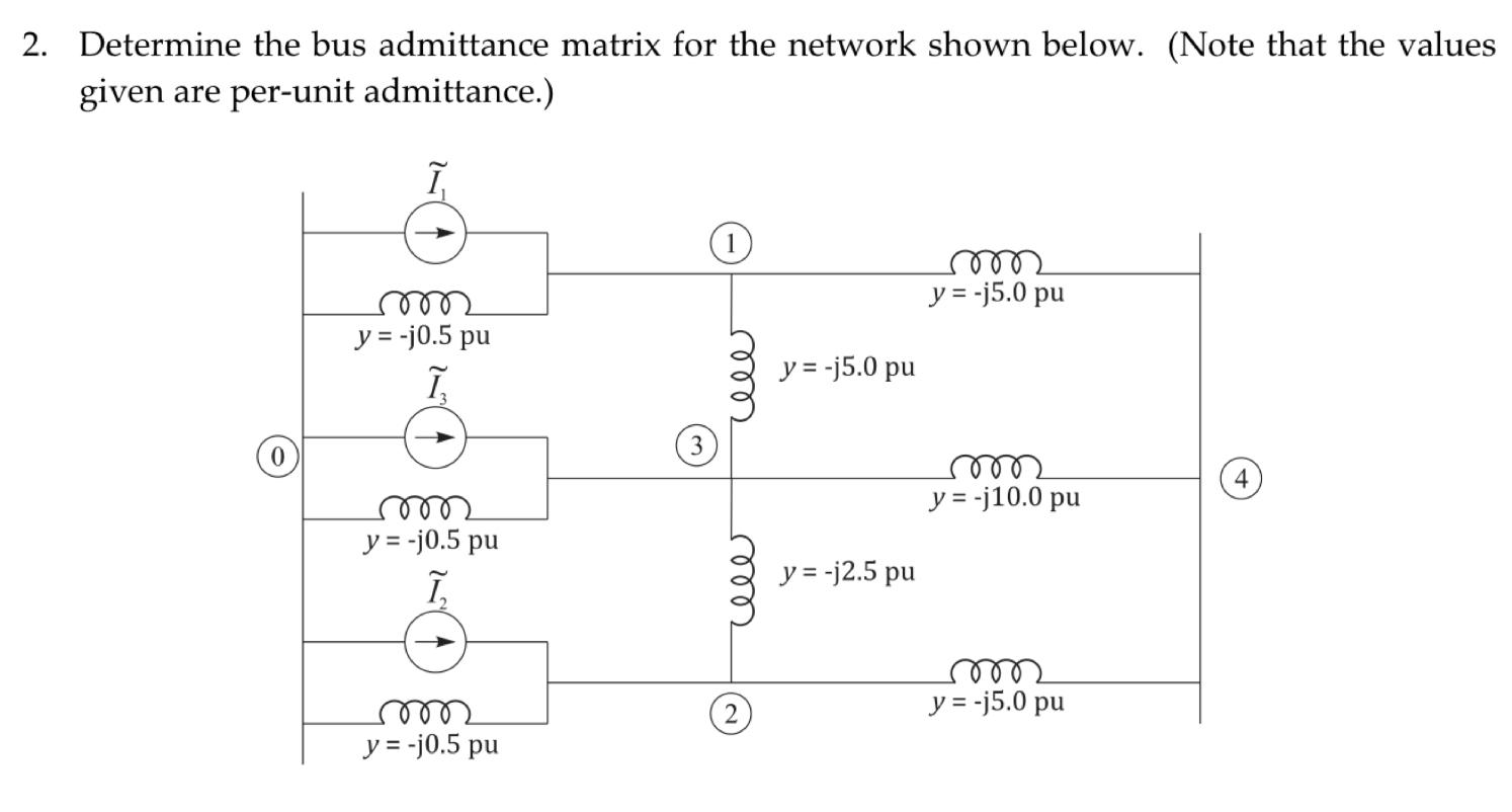 Solved 2. Determine the bus admittance matrix for the | Chegg.com