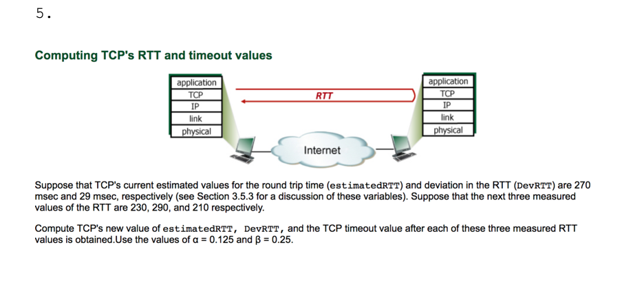 Solved 5 Computing Tcp S Rtt Timeout Values Rtt Application Tcp Ip Link Physical Application 4995