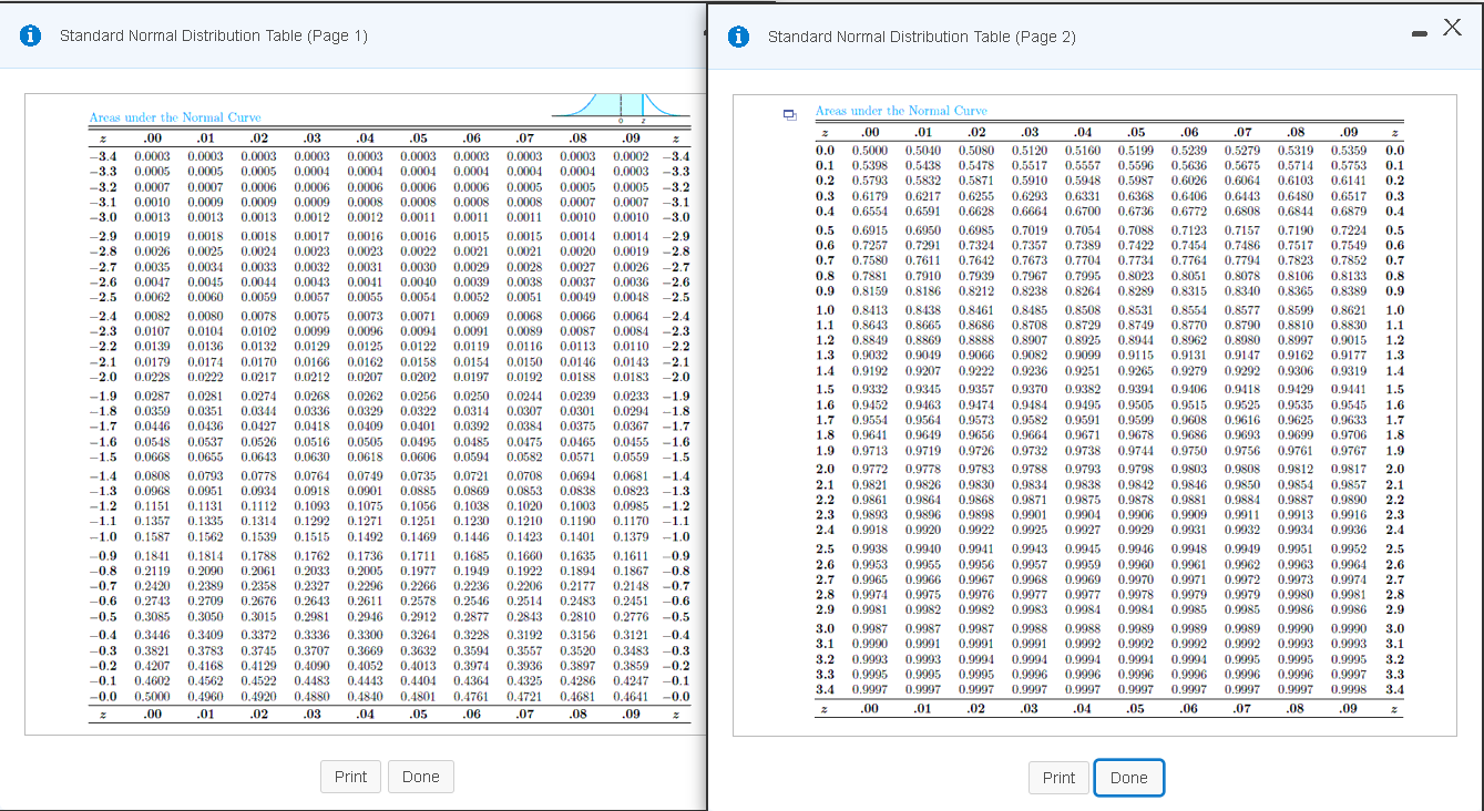 Solved If a set of observations is normally distributed, | Chegg.com