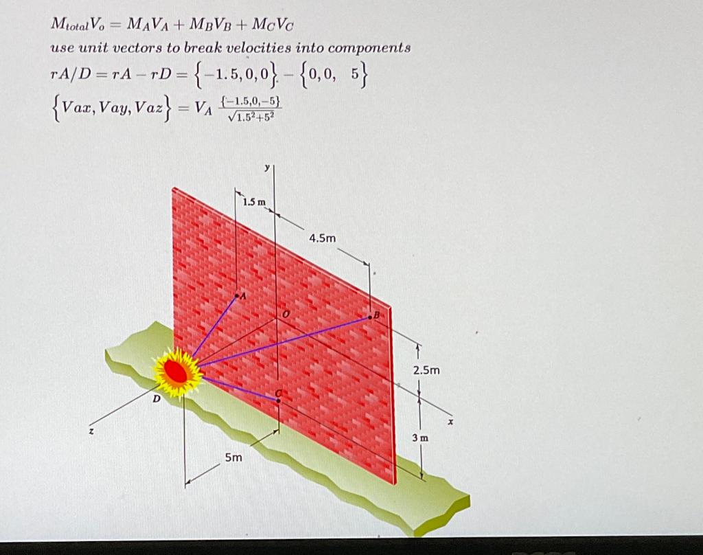 Solved Mtotal Vo MAVA + MBVB + McVc use unit vectors to | Chegg.com