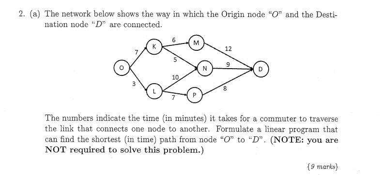 Solved (a) The network below shows the way in which the | Chegg.com