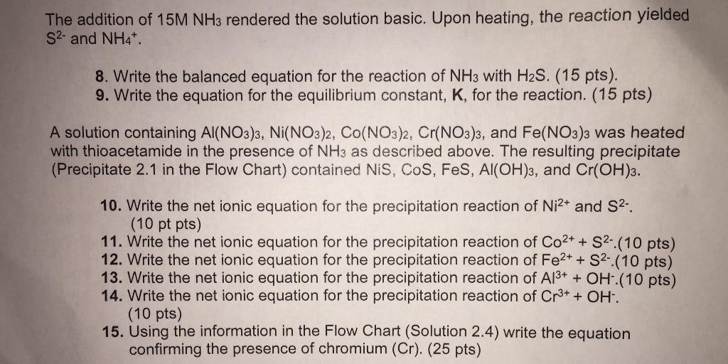 Solved II. The Basic Hydrogen Sulfide Group. The cations in | Chegg.com