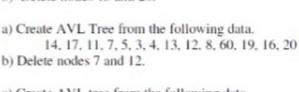 Solved a) Create AVL Tree from the following data. 14. 17. | Chegg.com