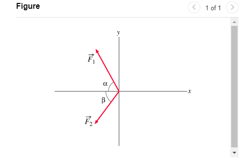 Solved Figure 1 of 1What is the x component Fx of the | Chegg.com