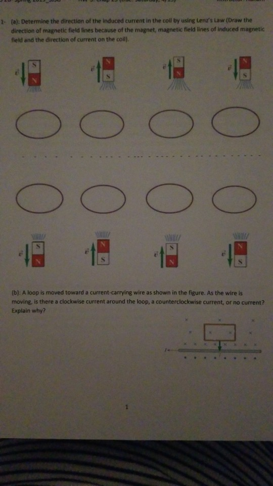 Solved 2- (a): Determine the direction of the induced | Chegg.com