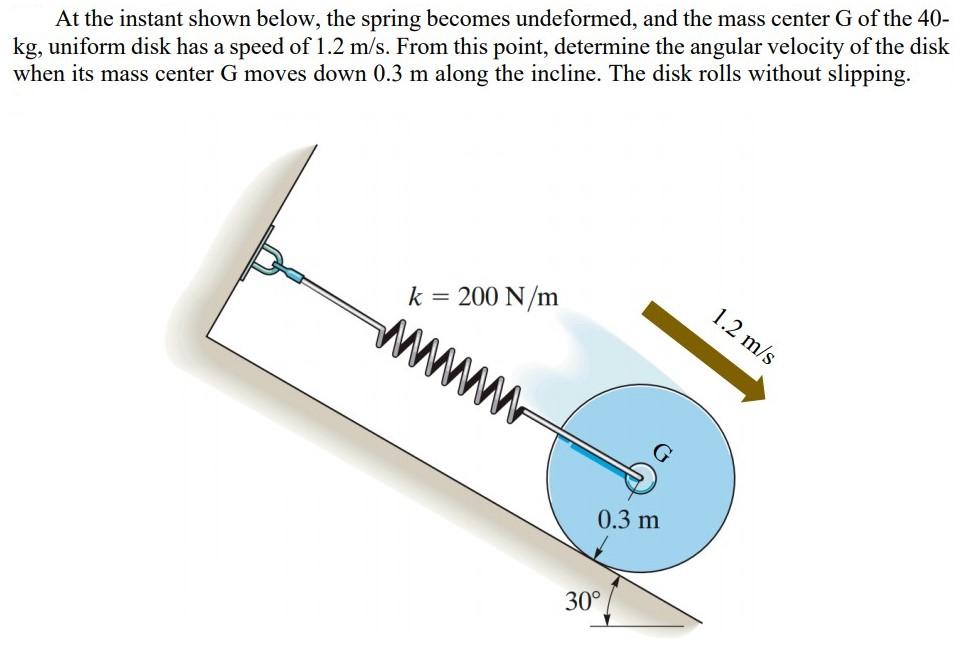Solved At the instant shown below, the spring becomes | Chegg.com