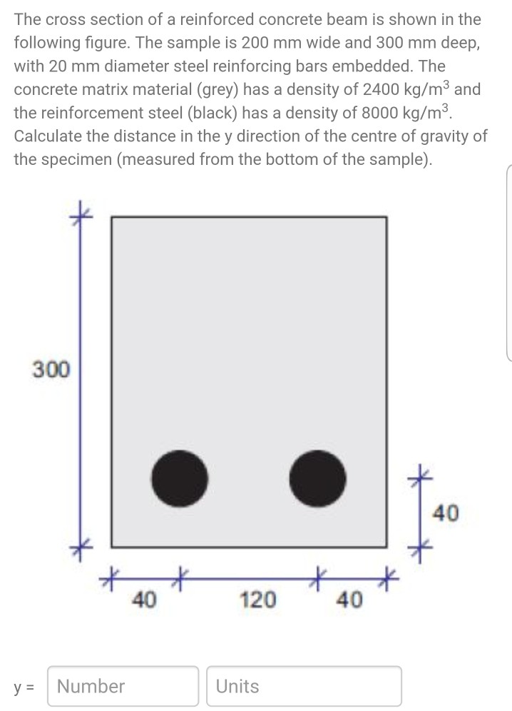 Solved The cross section of a reinforced concrete beam is | Chegg.com