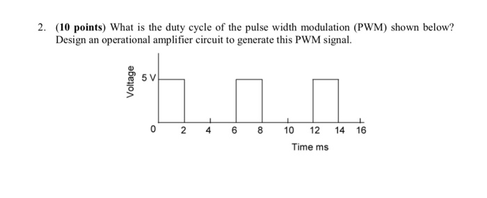 Solved 2. (10 points) What is the duty cycle of the pulse | Chegg.com