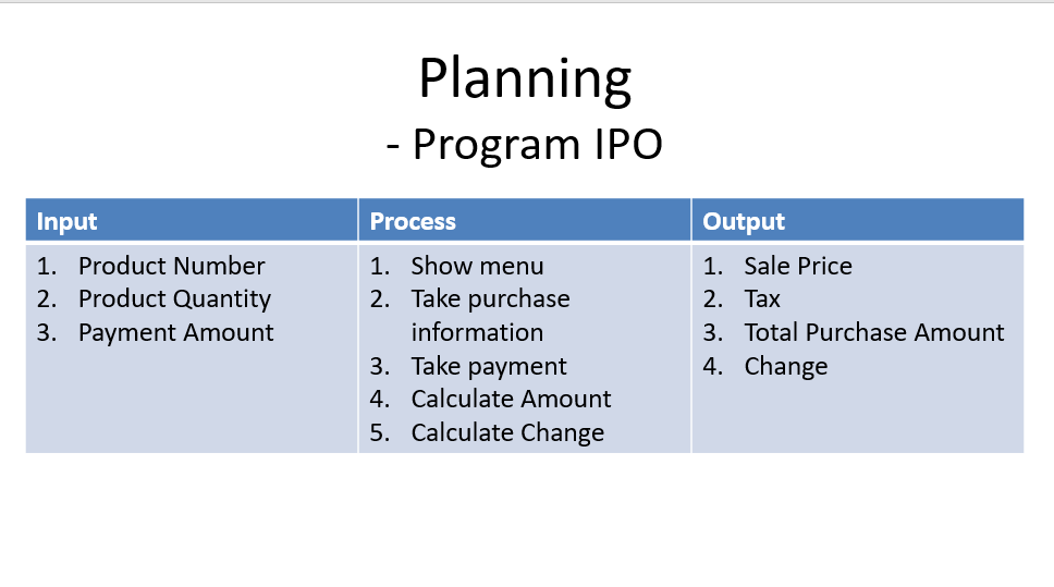 Problem2 .Develop a program working as a soda vending | Chegg.com