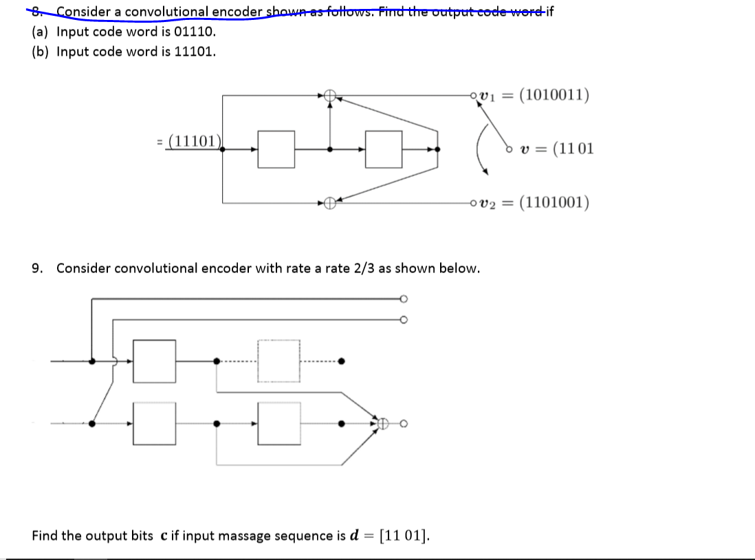 8. Consider a convolutional encoder shows as follows. | Chegg.com