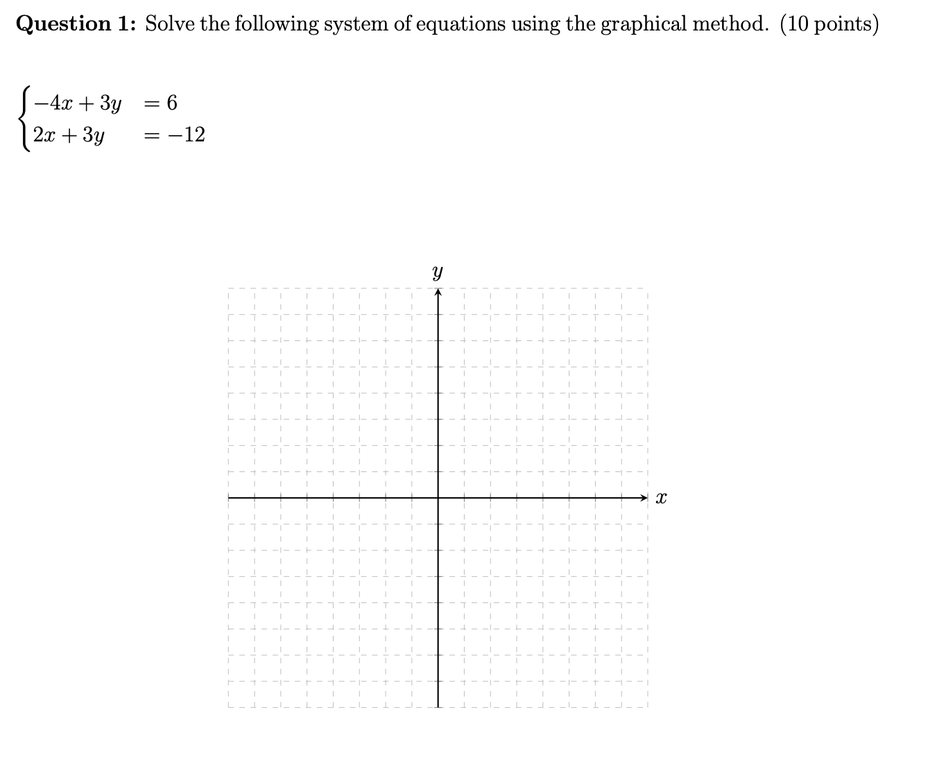 Solved Question 1: Solve the following system of equations | Chegg.com