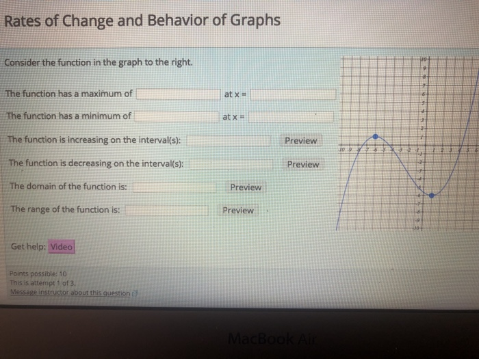 Solved Rates of Change and Behavior of Graphs Consider the | Chegg.com