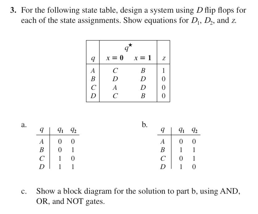 Solved 3. For the following state table, design a system | Chegg.com