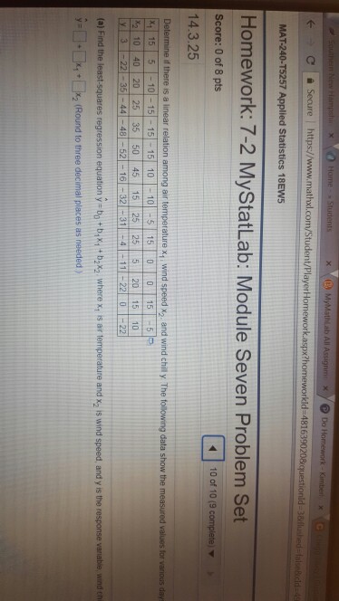 Solved All Homework: 7-2 MyStatLab: Module Seven Problem Set | Chegg.com