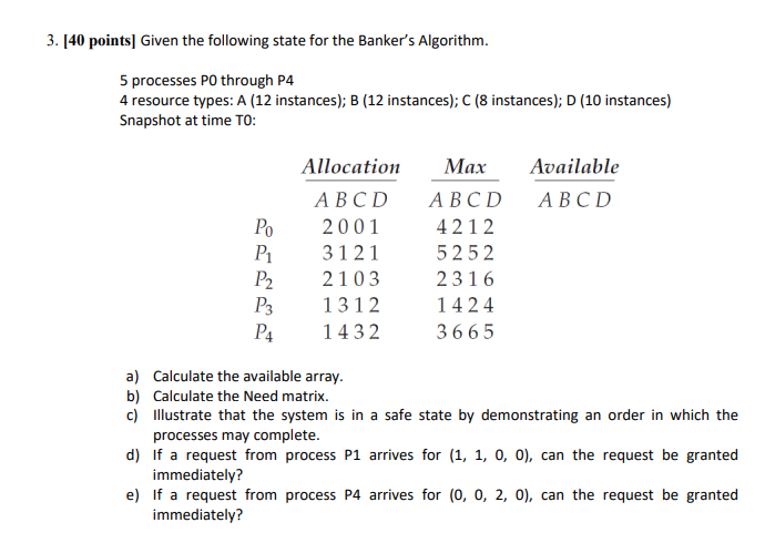 Solved 3. [40 points] Given the following state for the | Chegg.com