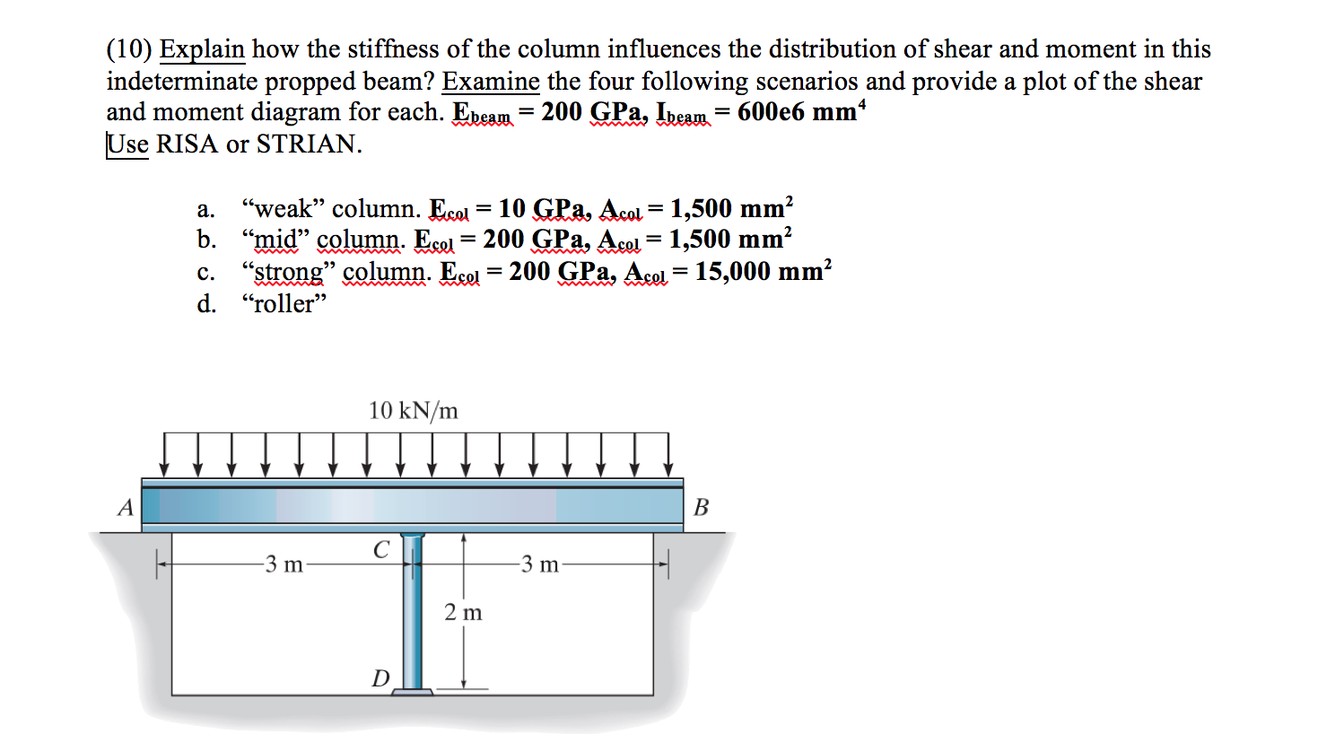 (10) Explain how the stiffness of the column | Chegg.com